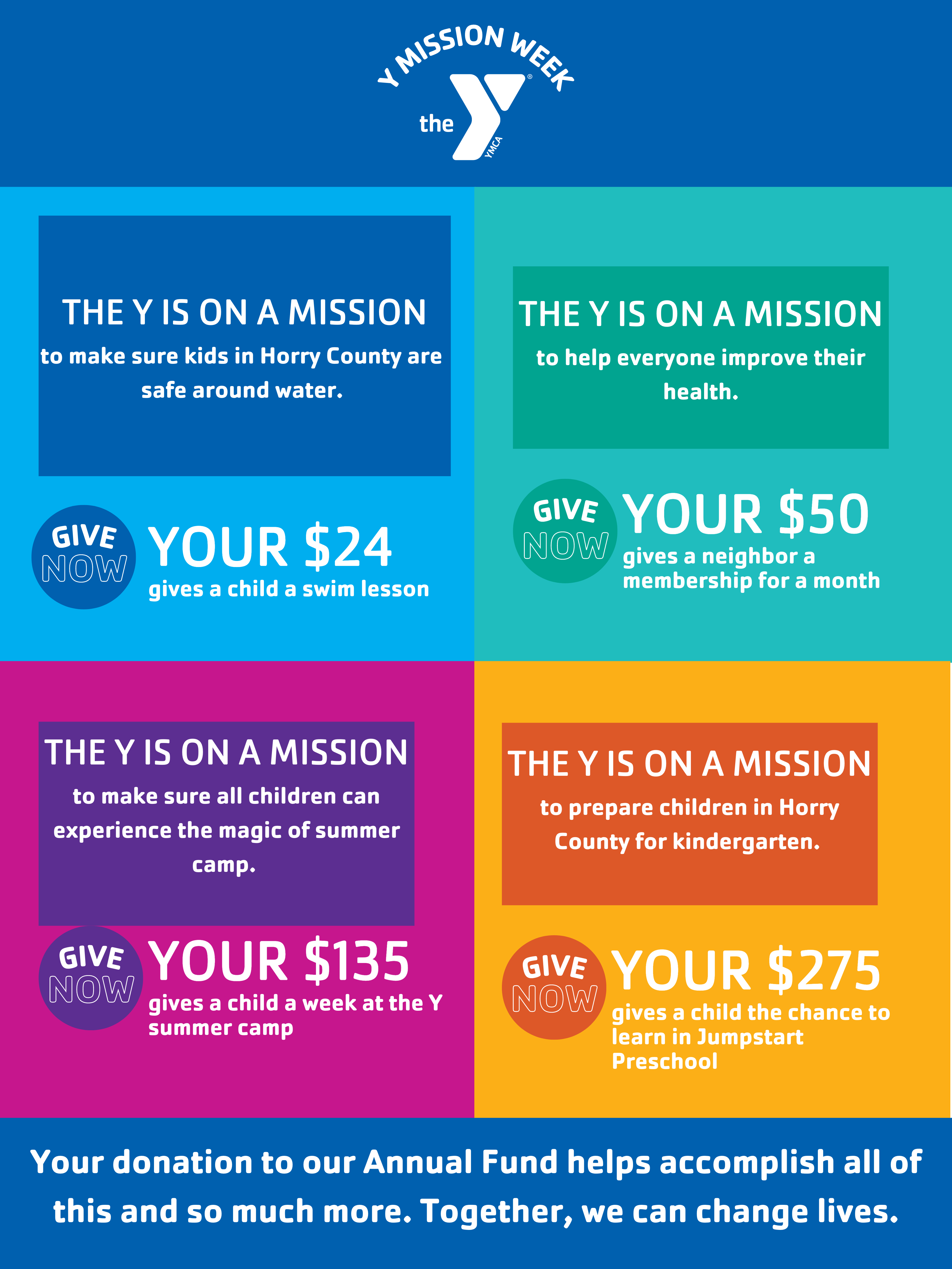 Y Mission Week – YMCA of Coastal Carolina